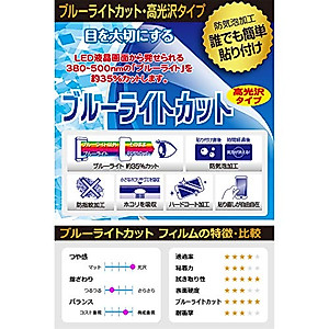 PDA Workshop Surface Duo 2 Blue Light Reduction (Glossy) Protective Film, Set of 2 Screens, Made in Japan