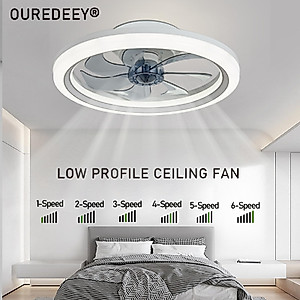 OUREDEEY 20" Modern Ceiling Fan with Light, 6 Speeds & Dimmable, White Flush Mount for Home