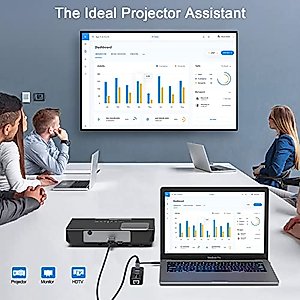 USB C to Ethernet 2.5G Adapter, QGeeM 4-in-1 USB C Hub to 4k Monitor,100W Power Delivery,2 USB 3.0,Full Function USB C Adapter Compatible for Thunderbolt 3/4 MacBook,Lenovo,Dell,HP,Surface