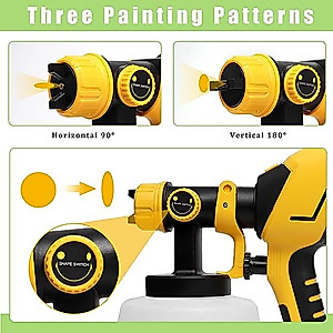 Paint Sprayer, 600W HVLP Paint Spray Gun, 2 Nozzles and 3 Patterns, with 1200ml Container, Paint Gun for House Painting, Fence, Furniture, Garden Chairs, Doors etc.