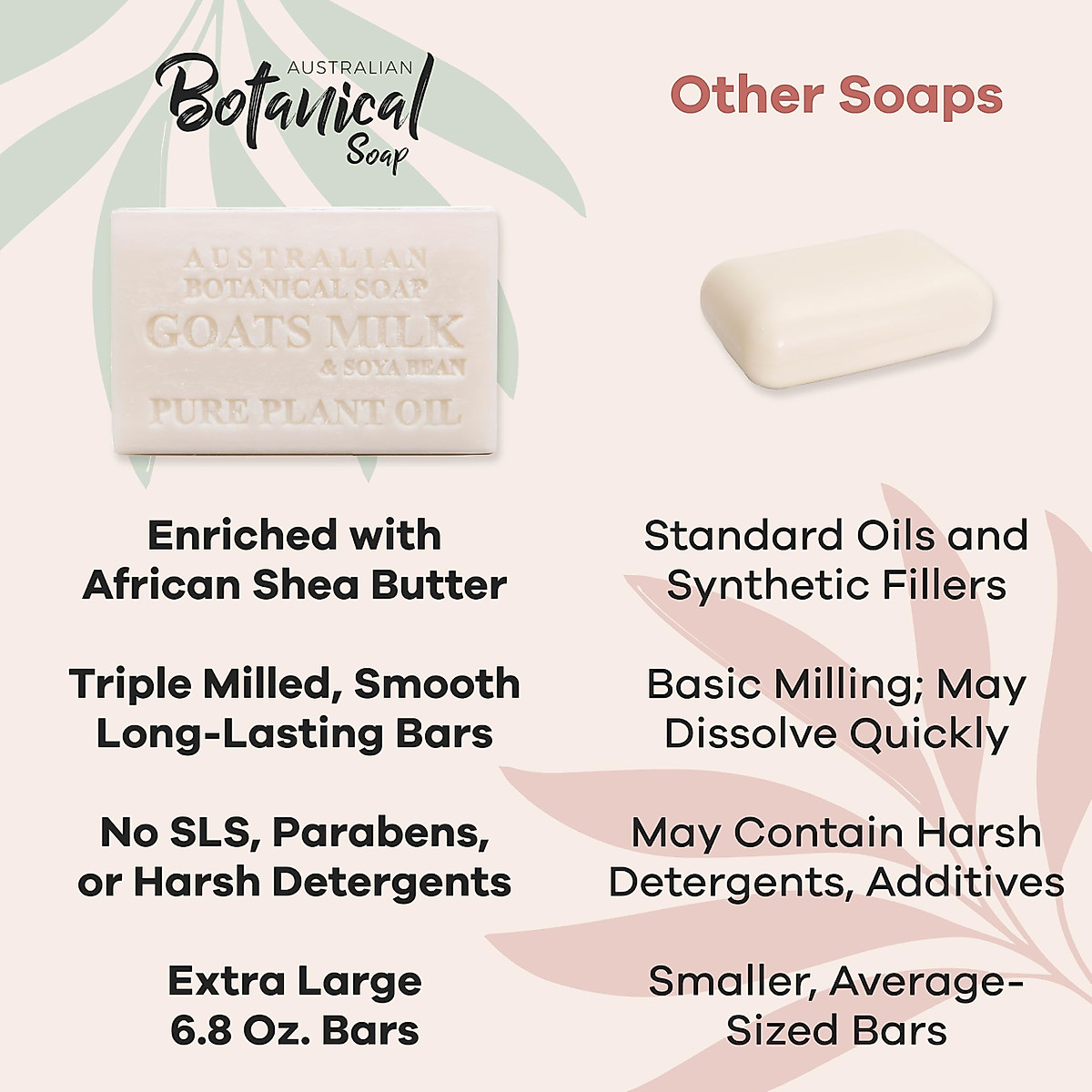 Australian Botanical Goat Milk Soap Set 6.8 OZ Bars, Pack of 8, Triple Milled Bar Soap with Soya Bean Oil and Organic African Shea Butter, Natural Soap for all Skin Types, Packaging May Vary