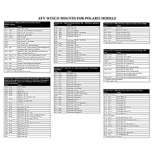 Extreme Max 5600.3122 ATV Winch Mount for Polaris RZR 900, 1000, Turbo