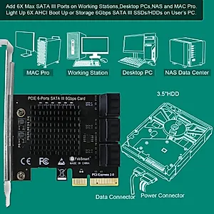 FebSmart PCIE to 6-Ports 6Gbps Max Speed SATA III Expansion Card for Desktop PCs, Plug and Play on Windows OS MAC OS Linux System, ASMedia ASM1166 None-Raid PCIE SATA III Host Controller (FS-S6-Pro)
