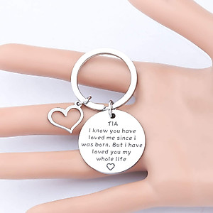 Tia Keychain Auntie Gift Tia Birthday Gift Tia Gifts from Niece Nephew Gift for Tia (Tia i know)