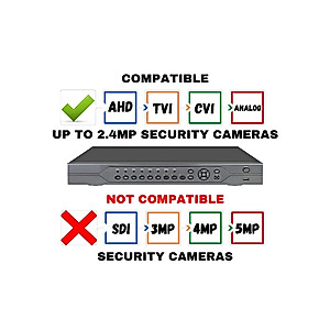 Evertech 32 Channel 32CH H.265 Hybrid DVR Recorder 4-in1 for HD TVI AHD CVI and Analog 1080P Home Business Security Surveillance Camera Systems + 4TB Hard Drive Memory for 24/7 Recording Remote Access