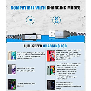sweguard Micro USB Cable 6.6ft 2-Pack Android Charger Cable, Micro USB Nylon Braided Charger Cord for Samsung Galaxy S7 Edge S6 S2 J7 J5 J3 J3V J2,LG K10 V10,Moto E6 5 4,Kindle,Fire Tablet,PS4-Grey