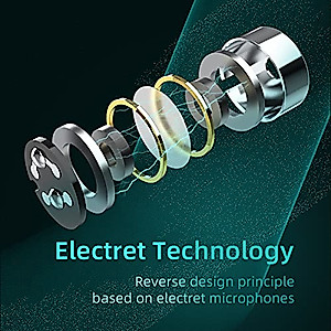 CCA NRA in-Ear Monitor,6.8mm Magnetostatic Driver+10mm Dynamic Driver HiFi in-Ear Earphone, Zinc Alloy Metallic Resin Housing HiFi Wired Earphone IEM Earbuds(No Mic, Silver) …