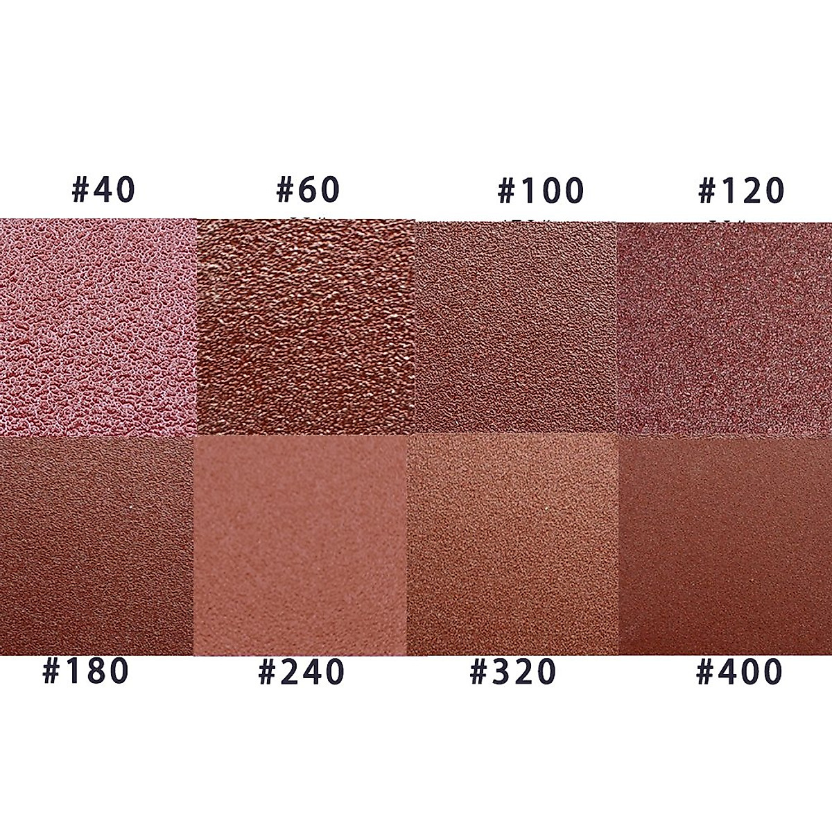 Viaky 80 Pcs 5 Inch 8 Holes Sanding Discs Pads Hook and Loop, Orbital Sander Replacement Pad, Round Sand Paper 40/60/100/120/180/240/320/400 Grits for Power Orbit Sanders