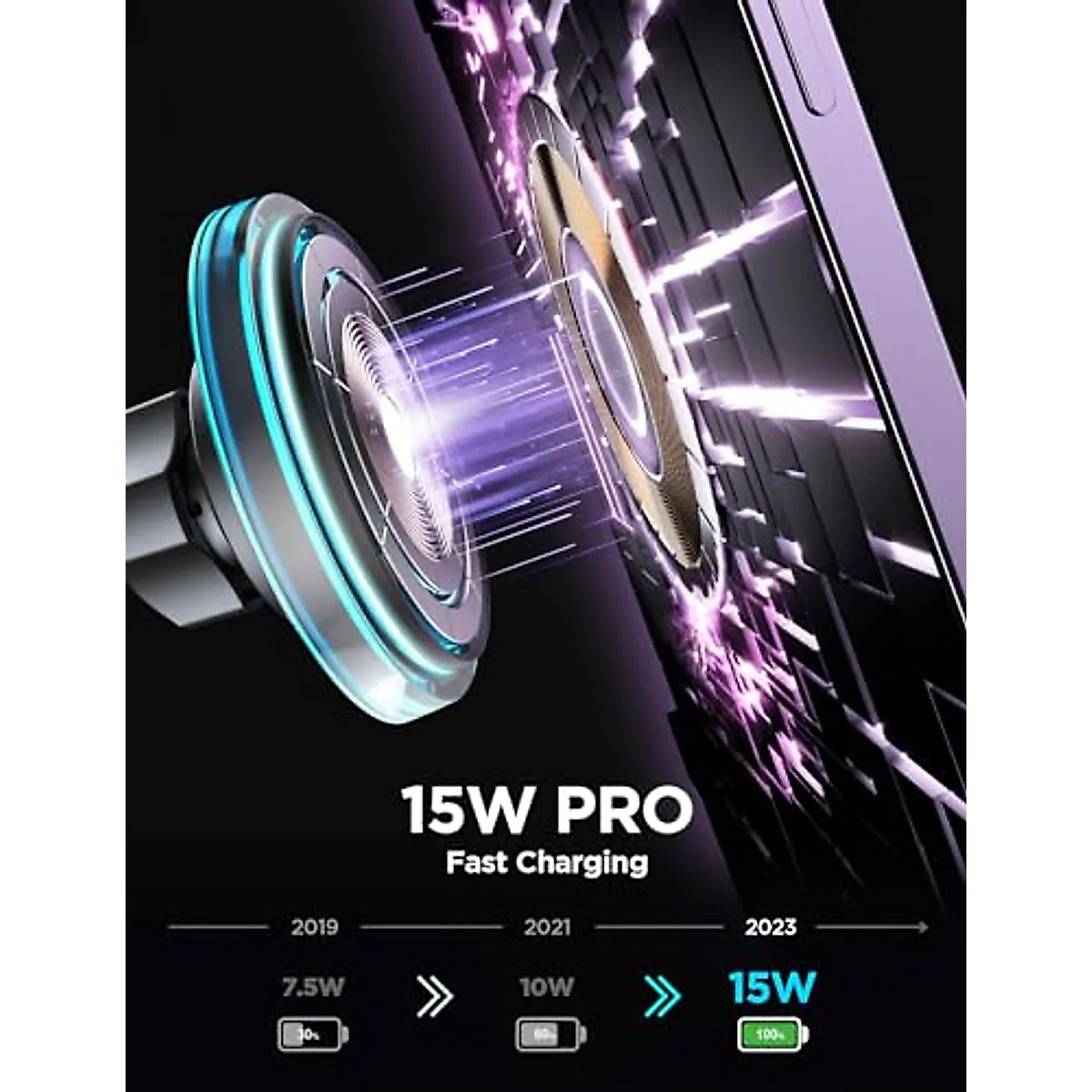 JOYROOM for MagSafe Car Mount Charger, 2024 Upgraded 15W Fast Charging Magnetic Wireless Car Charger Suitable for [Vent+Dash+Wall], for Magsafe Charger Car Phone Holder Mount for iPhone 15/14/13/12