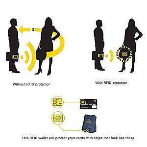 DEEZOMO RFID Blocking Genuine Leather Mini Credit Card Case Organizer Compact Wallet with ID Window - Black