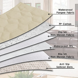 RBSC Home Recliner Sofa Covers 30 Inch Waterproof Slipcovers for Reclining Sofas (Beige, 31" Middle)