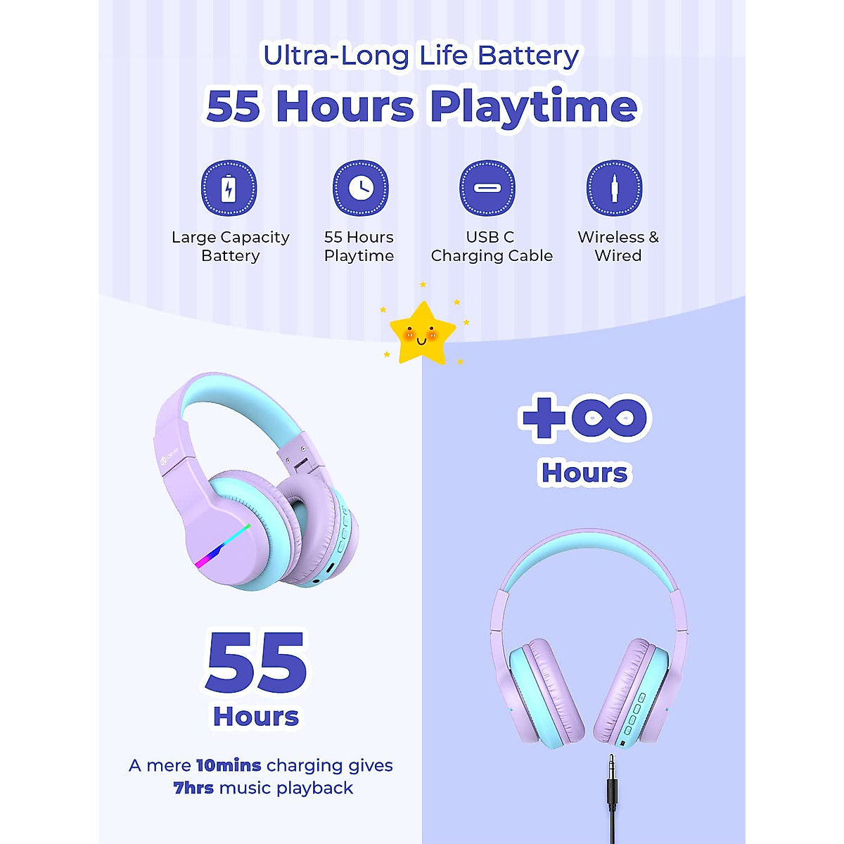 iClever BTH12 Kids Bluetooth Headphones,Colorful LED Lights Wireless Kids Headphones,74/85/94dB Volume Limited,55H Playtime,Bluetooth 5.2,Over Ear Headphones with Mic for iPad/Tablet/Traveling,Purple