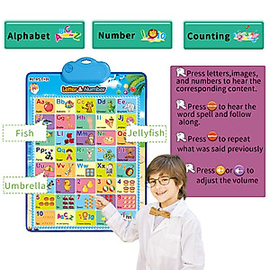 Interactive Alphabet Learning Poster Toy for Toddlers,Electronic Preschool Educational Toys for Pre K Kids Baby Speech therapy Boy Girl Classroom Activities,with Talking ABC,123 Counting Puzzle Game