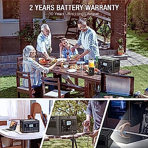 GRECELL Solar Generator 2400W Portable Power Station, 1843Wh UPS Backup LiFePO4 Battery Supply with 11 Outlets(4 2000W AC Outlets,2 PD100W), 2Hrs Quick Charge for Home Emergency RV Trip Van (H2400)