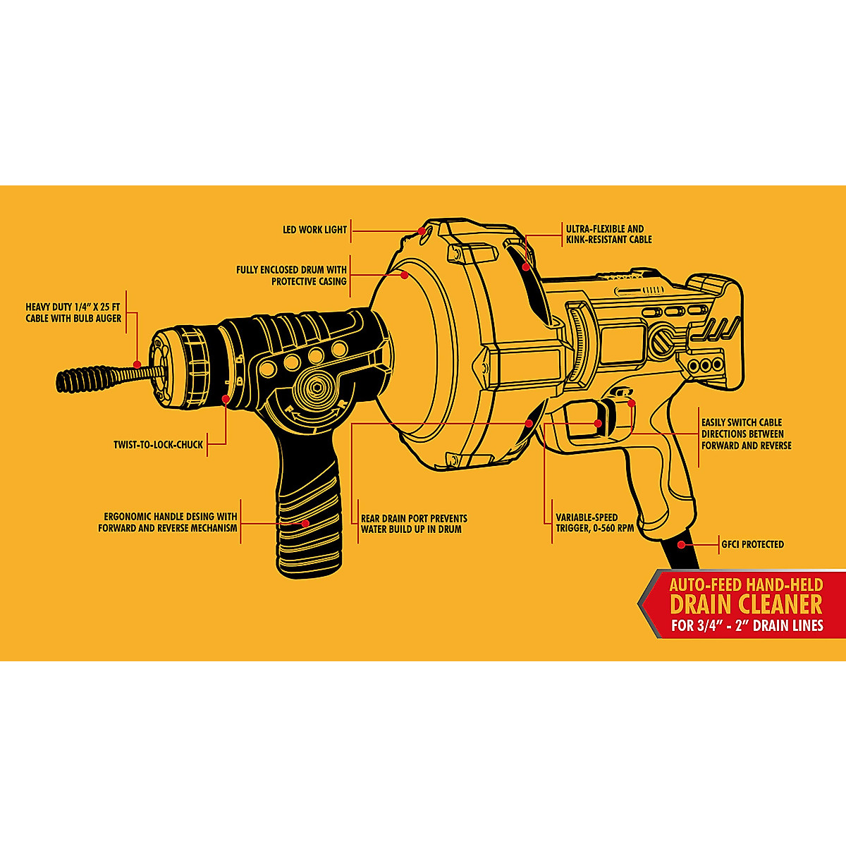 Olympia 410-763 1/4in. x 25 ft. ELECTRIC Drain Cleaner