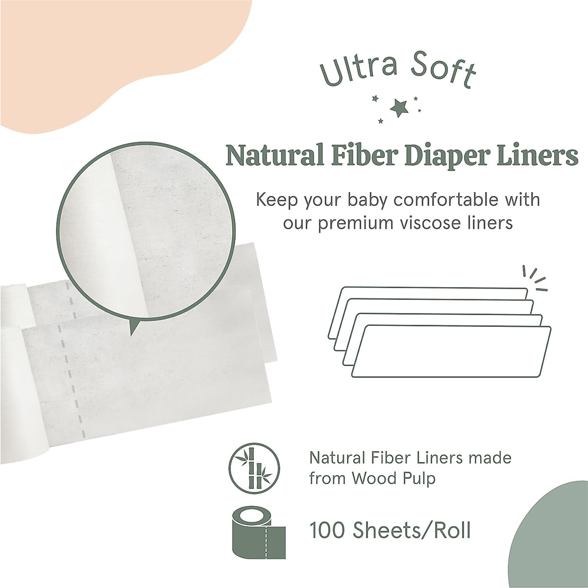 LA PETITE OURSE 2 One-Size Reusable Pocket Diapers with 4 Diaper Inserts, 1 Wet Bag and 1 Diaper Liner Roll (100 Sheets) per - The Perfect Trial Kit - Laziness