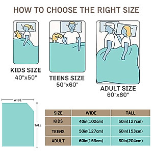 ORCYSR Dinosaur Blanket for Girls Just a Girl Who Loves Dino Soft Throw Blanket Warm Flannel Blanket Unique Birthday Toys Gifts Room Decor Blankets for Toddler Teen Girls(Dinosaur,40×50)