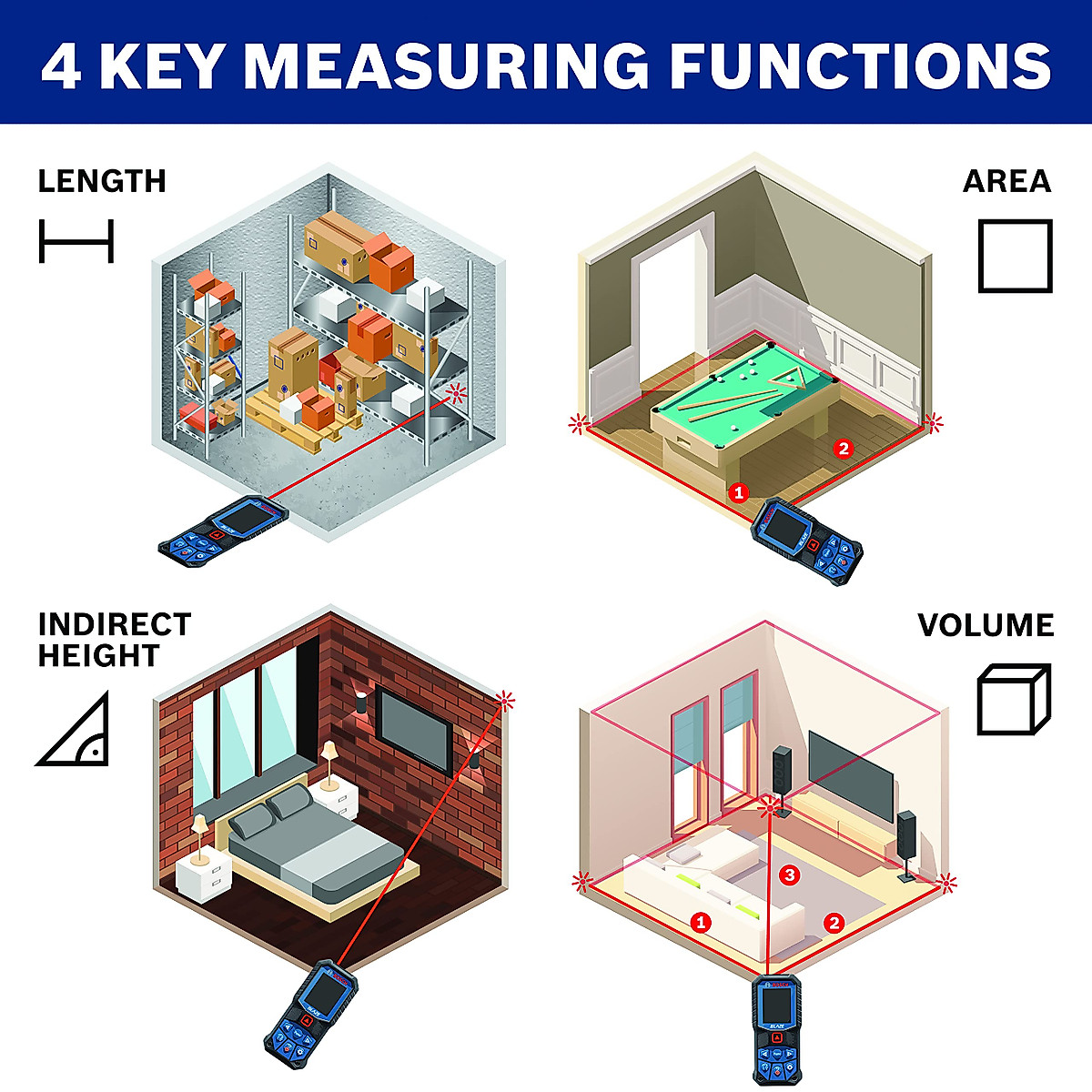BOSCH GLM165-22 Blaze™ 165 Ft. Laser Measure