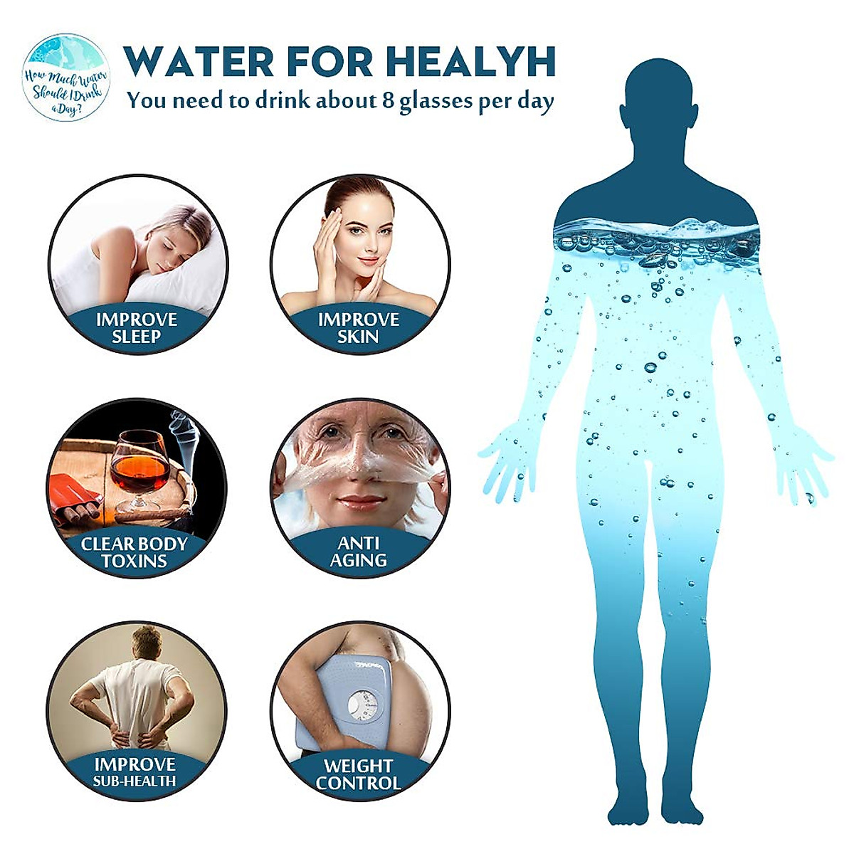 SAIKUN Hydrogen Rich Water Cup ，PEM Technology Ionizer ， Portable USB Rechargeable Ionized Water Generator Anti Aging Antioxidant Glass Bottle- 350ml