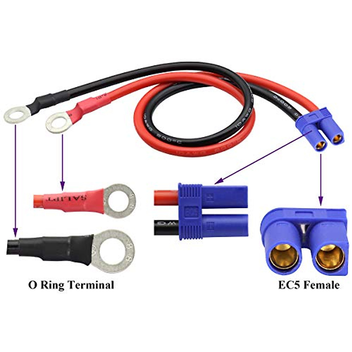 AAOTOKK EC5 to O Ring Terminal Cable,EC5 Female to O Ring Eyelet Terminal Plug Connector Cable 10AWG RC ESC Charger Side Power(40cm/15inch)