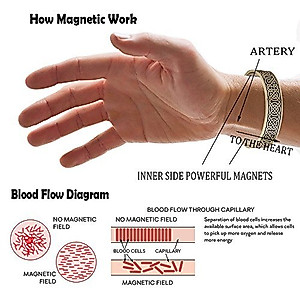 TEAMER Tree of Life Cuff Bracelet Stainless Steel Tree of Life Yggdrasil Cuff Bangle Celtic Knot Bracelet for Women Men (Antique Copper)