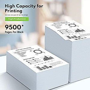 970XL Black PageWide Cartridge - Dohn 1 Pack 970XL CN625AM Ink Cartridge Replacement for HP 970 970XL Works with OfficeJet Pro X451 X476 X551 X576 Printer