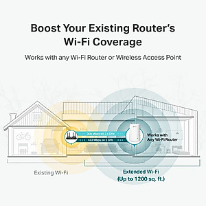 TP-Link AC750 WiFi Extender (RE220), Covers Up to 1200 Sq.ft and 20 Devices, Up to 750Mbps Dual Band WiFi Range Extender, WiFi Booster to Extend Range of WiFi Internet Connection