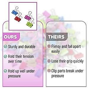 Mr. Pen- Colored Binder Clips, 0.75”, 100 Pack, Small Binder Clips, Mini Binder Clips, Small Binder Clips 3/4 inch, Clips Office Supplies, Binder Clips Small Size, Colorful Binder Clips