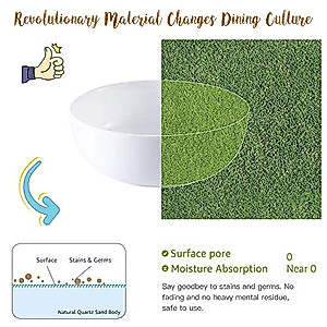 Dinnerware Set 18-piece Opal Dishes Sets Service for 6 Plates Bowls 5.5" Break and Crack Resistant Dish Sets Round