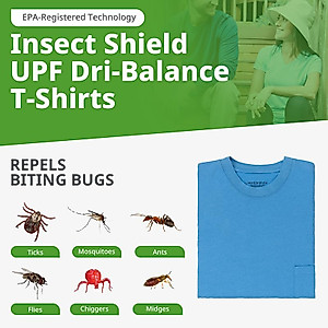 Insect Shield Men's UPF Dri-Balance Long Sleeve Pocket Tee, Heather Grey, 3X-Large
