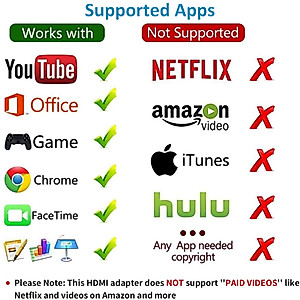 rosyclo Lightning to HDMI Digital AV Adapter, MFi Certified 2K Screen Audio & Video Converter with Charging Cable Connector Compatible iPhone/iPad/iPod for HDTV,Monitor,Projector White