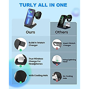 Wireless Charging Station for Multiple Device Apple - 3 in 1 Wireless Charger Stand Dock for Apple Watch 7/SE/ 6/5/4/3/2, Airpods 3/2/Pro, iPhone 13 Pro/13/12Pro/12/11 Certified Phones