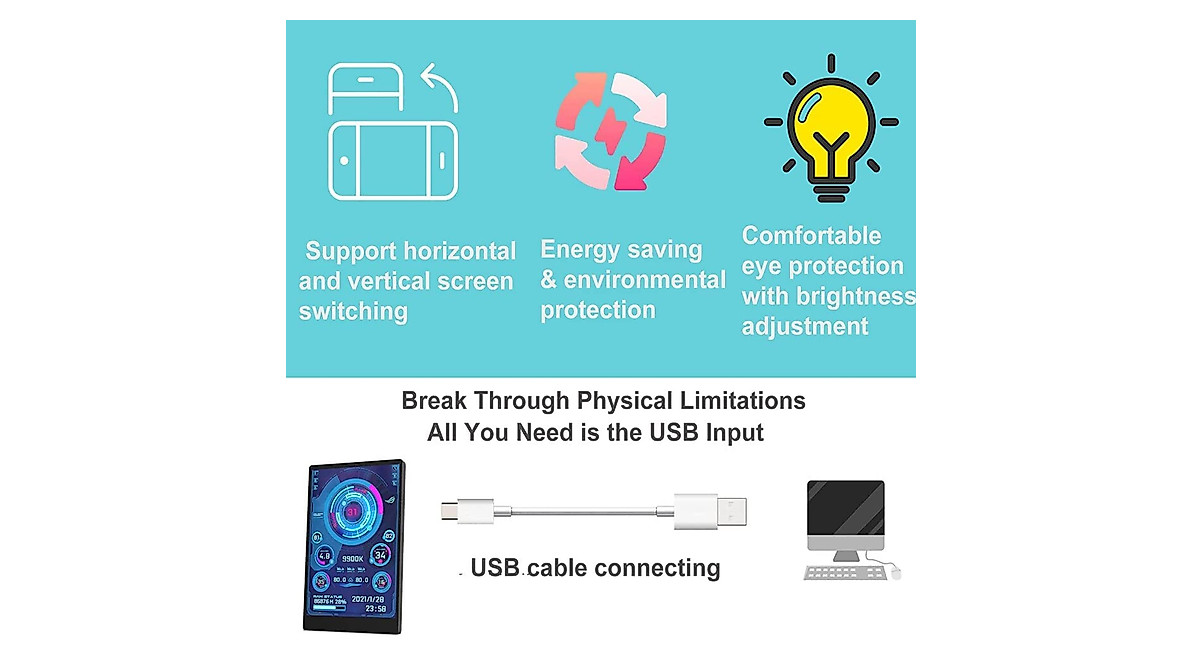 Mini PC CPU Data Monitor with 5-Inch IPS Screen - USB Connectivity