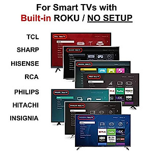 1-clicktech for【Roku TV & Roku Box】 Remote Control - TCL Hisense ONN Sanyo Sharp Hitachi Element Insignia Westinghouse LG JVC Magnavox Roku TV, w/ 12 Opt. Channels [NOT for Stick] (2 Pack Remote)