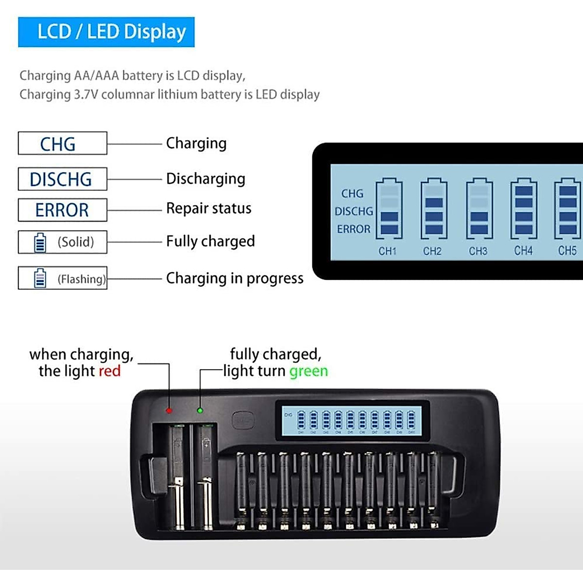 CITYORK 12 Bay LCD Universal Battery Charger for Rechargeable AA AAA NIMH NICD Batteries and 18650 18490 17670 17500 16340 Rechargeable Lithium Batteries, Fast Charger（NOT Include Battery）