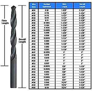 Drill America #43 High Speed Steel Black Oxide Drill Bit (Pack of 12), DWDN Series