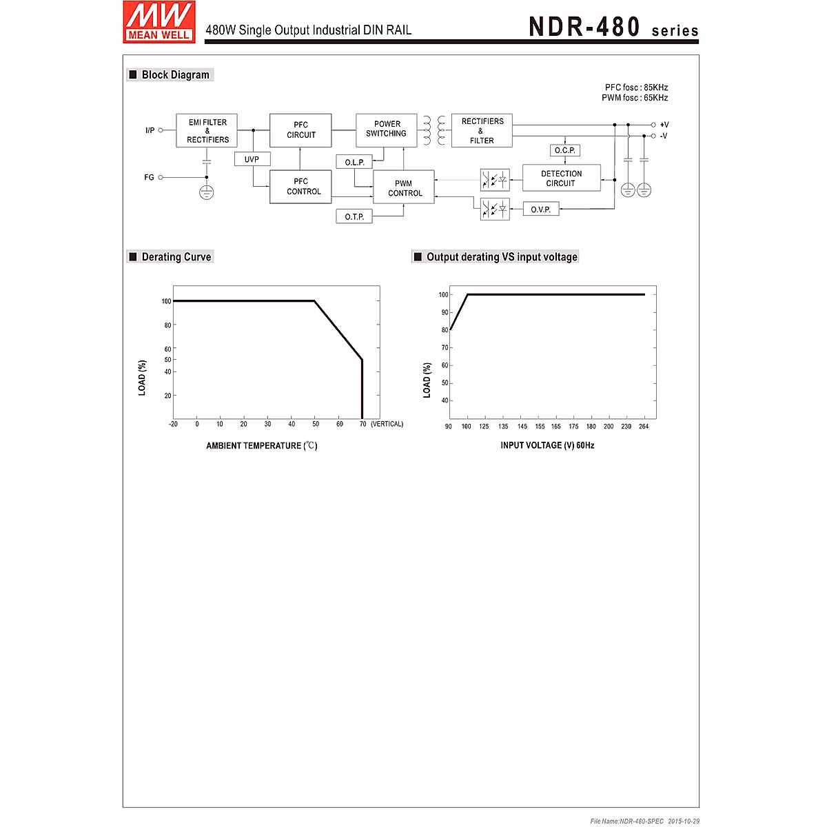 MEAN WELL MW NDR-480-48 48V 10A DIN Rail Power Supplies