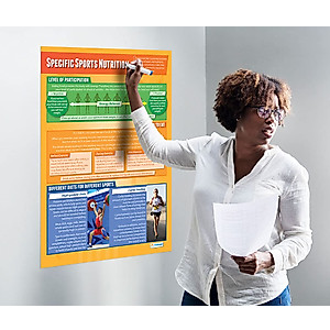 Daydream Education Specific Sports Nutrition | PE Posters | Laminated Gloss Paper measuring 33” x 23.5” | Physical Education Charts for the Classroom | Education Charts