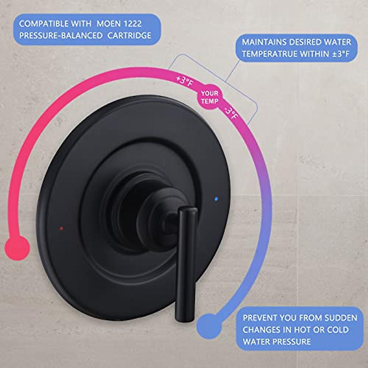 Replacement for Moen T2901BL Gibson Posi-Temp Valve Trim Kit, Matte Black