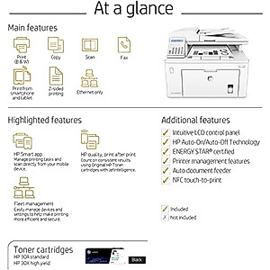 HP Laserjet Pro MFP M227fdn All-in-One NFC Ethernet Monochrome Laser Printer, White - Print Scan Copy Fax - 30 ppm, 1200 x 1200 dpi, 8.5 x 14, 35-Sheet ADF, Auto 2-Sided Printing, Cbmou Printer Cable