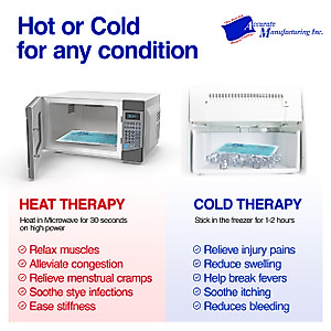 Ice Pack (5"x18" Size)