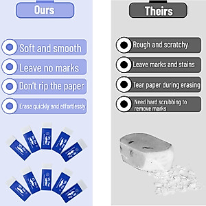 Mr. Pen Pencil Erasers, White, Large, Pack of 10