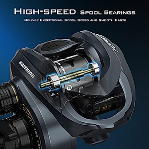 KastKing Kestrel Elite Baitcasting Reels, Gear Ratio 8.4:1, Left Handed Fishing Reel