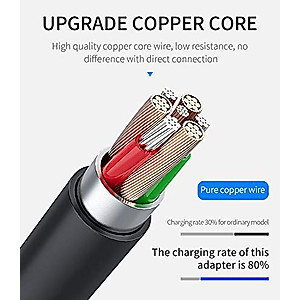 Apple MFI Certified Headphone Adapter Lightning to Audio Jack Charger Extender Earphone Charging Splitter Compatible with Iphone 11 12mini pro max xs xr x se2 7 8plus for Ipad Air Cord Cable Converter