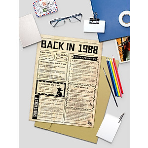 Smnwinsl 1988 Large Birthday Cards, 36th Birthday Gifts for Men and Women, His/Her 36th Birthday Decorations, Husband Wife 36th Birthday Party Table Decorations