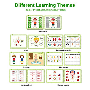 Montessori Toys for Toddlers, Body Learning Toys for Kids Toddlers, Learning Binder Sturdy Book Toddler Activity Educational, Early Learning Toys Book for 2 3 4 Year Old Boys & Girls