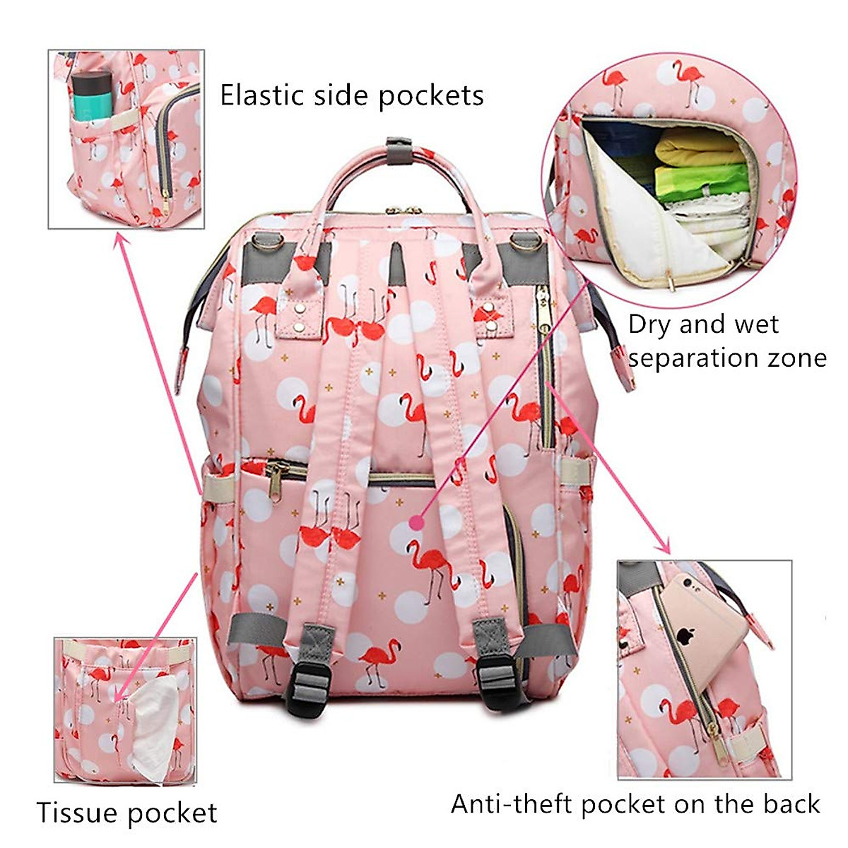 Flamingo Multi-Function Diaper Bag for Baby Care Wide Open Nappy Bags Handbags Royal Blue