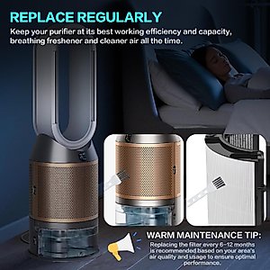 VIEWALL 360° Glass True H13 HEPA + Carbon TP01 Replacement Filter Compatible with Dyson TP01, TP02, TP03, AM11, BP01 2-in-1 Air Purifier Filter