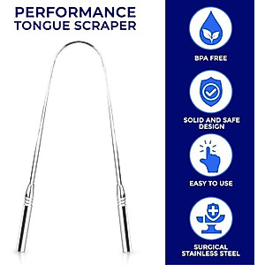Tongue Scraper Stainless Steel | Two-Pack | Tongue Cleaner | for a Fresh Breath and Better Oral Health | Stainless Steel Tongue Scrapers | Tongue Cleaner for Kids and Adults | ORAVIX