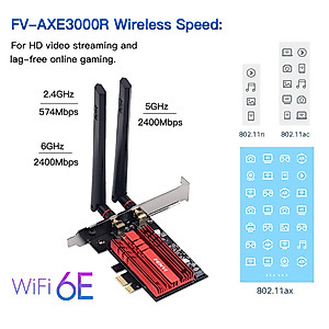 WiFi 6E AX210 PCI-E WiFi Network Card BT5.3 160MHz Tri-Band Expands WiFi into 6GHz/5GHz/2.4GHz 5400Mbps Gigabit AX210ngw Desktop PC PCIe Wireless Adapter WiFi 6E 802.11ac ax MU-MIMO for Windows 11/10